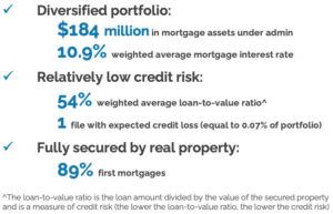 Investors | First Circle Financial